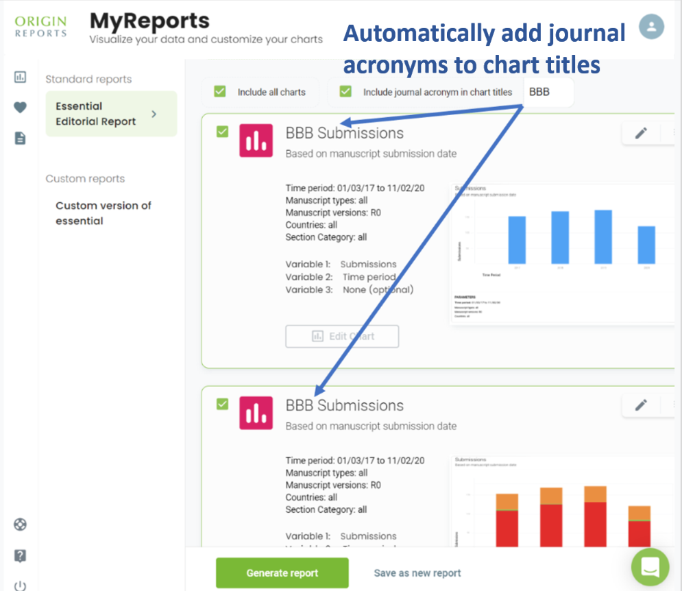 Origin Reports